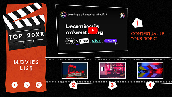 Modelos de infográfico interativo | Genially